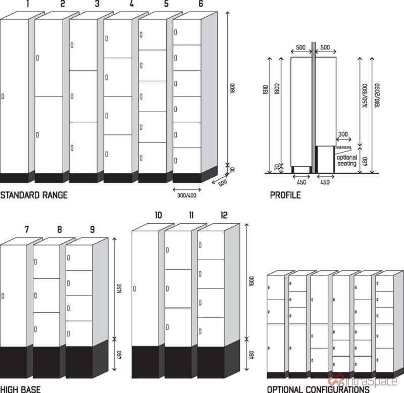 Laminate Lockers - Traditional Range - IntraSpace